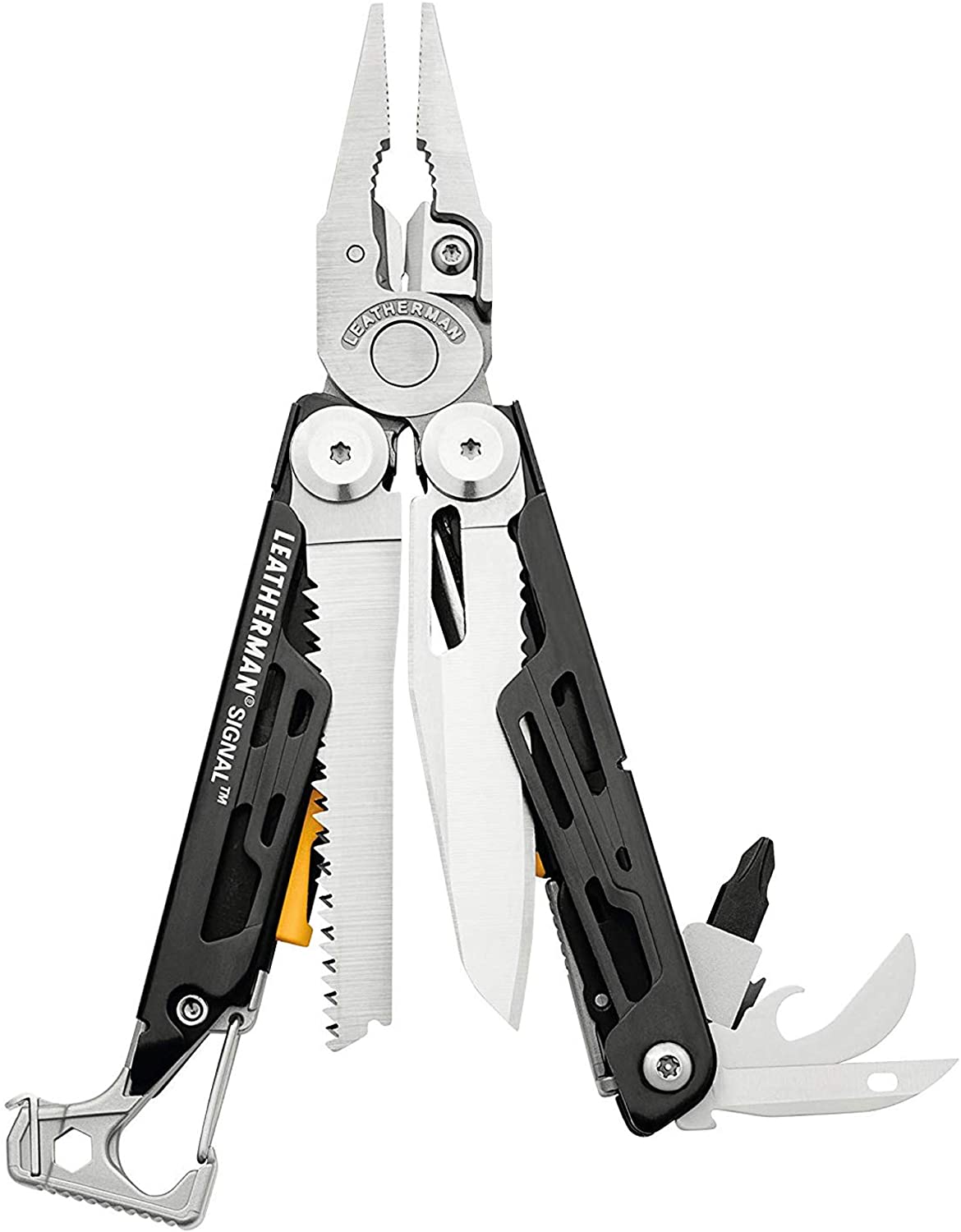 Best Multi Tool for Men UK - Tools Advice